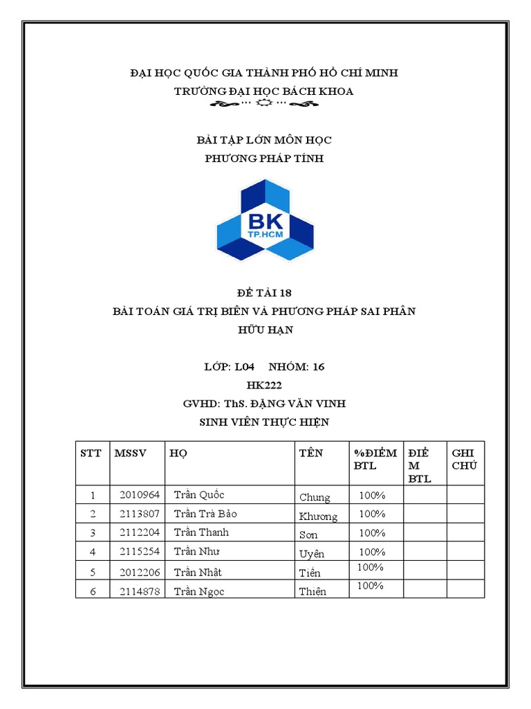 Phương Pháp Sai Phân H U H N | PDF