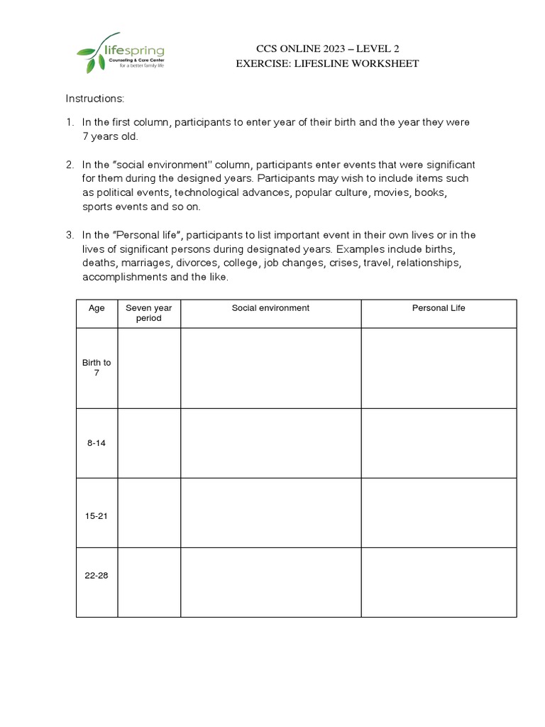 Exercise 11 - Lifeline Worksheet | PDF