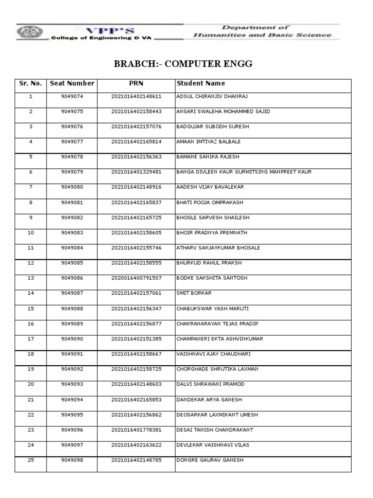 Computer Engg. - Seat No. | PDF