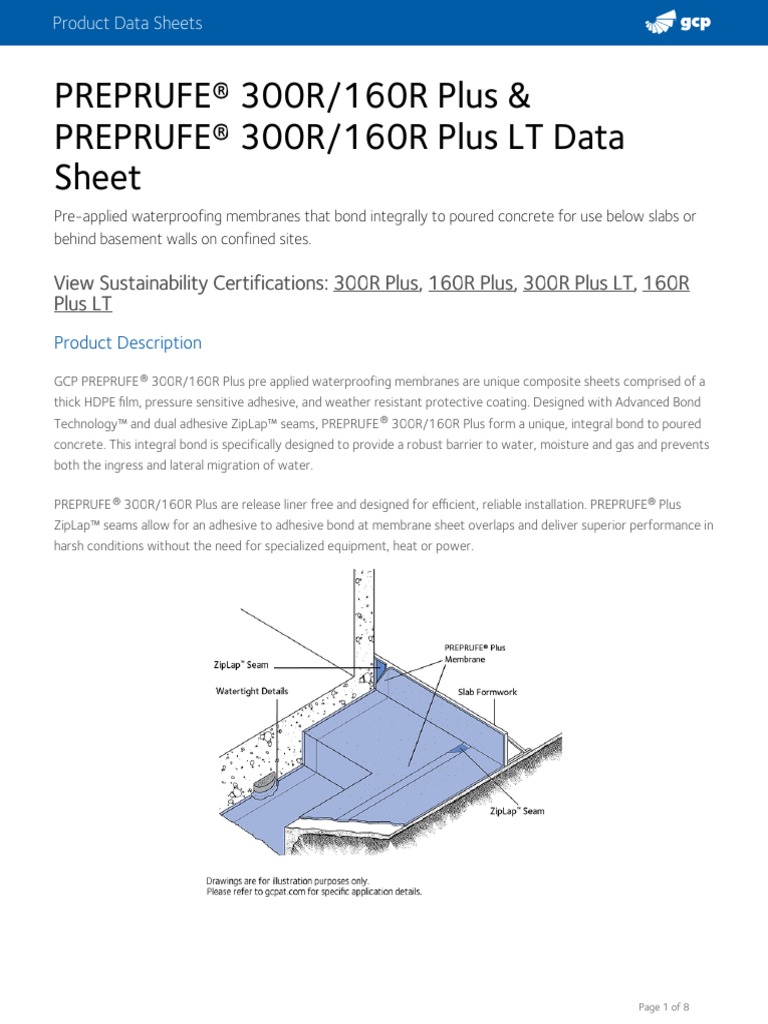 GCPAT Preprufe 300r160r Plus Preprufe 300r160r Plus LT Data Sheet Us ...