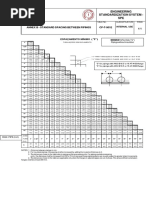 Pipe Spacing Chart | PDF | Dimension | Pipe (Fluid Conveyance)