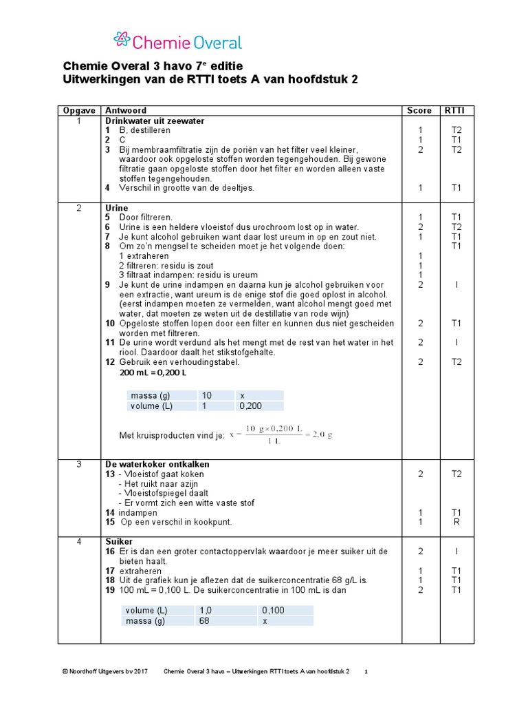 Chemie Overal 3 Havo RTTI-Toets A H02 Uitwerkingen | PDF