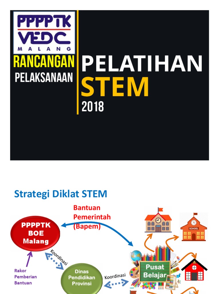 Program Diklat Stem-P4tk Boe | PDF | Karier & Perkembangan