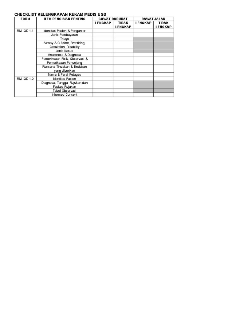 Checklist Kelengkapan Rekam Medis Ugd Ranap Poned | PDF