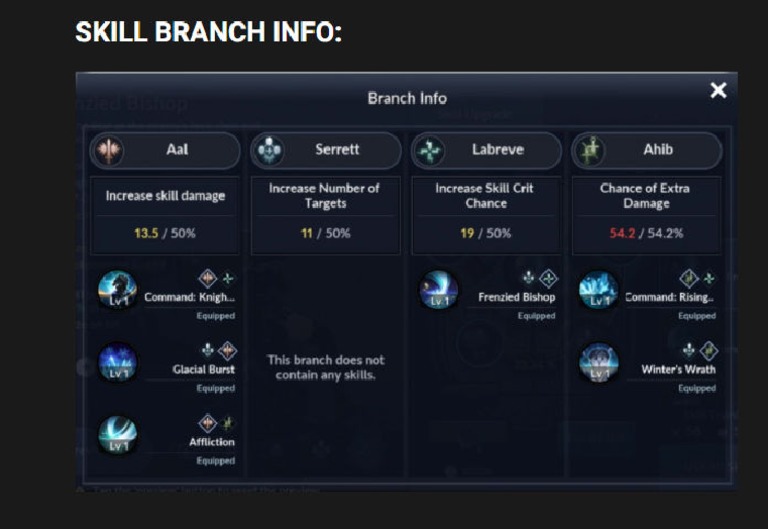 Nova Branch Skill | PDF