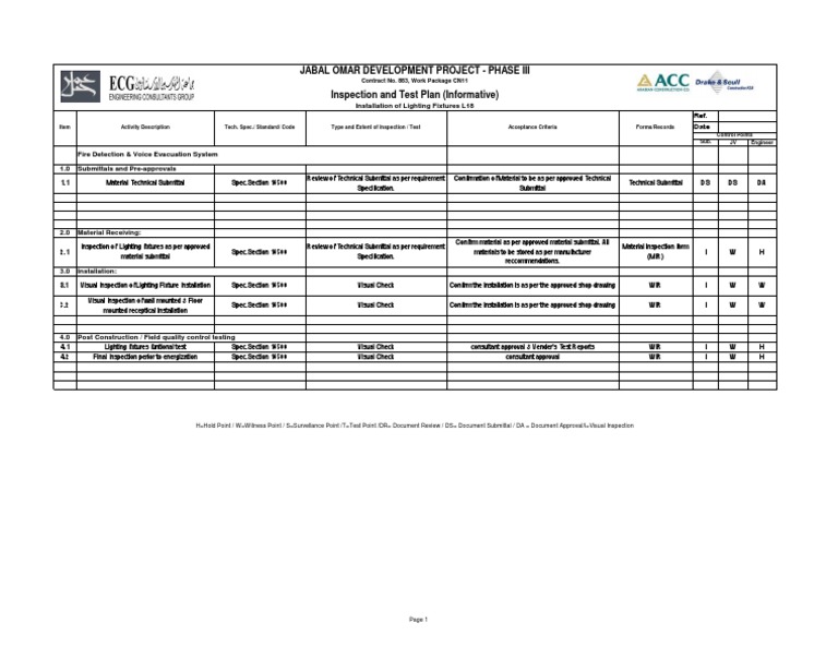 ITP For Lighting Fixtures L18 | PDF