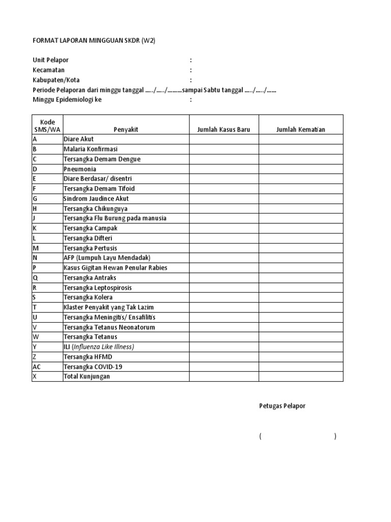 Format Skdr Puskesmas | PDF