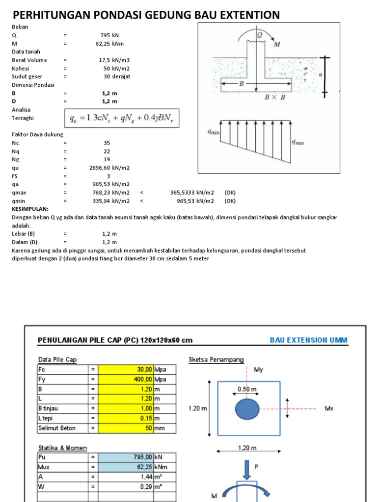 Pondasi Bau Ext | PDF