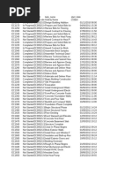 Estimating 101 NECA LABOR ADJUSTMENT CHART | PDF | Manufactured Goods ...