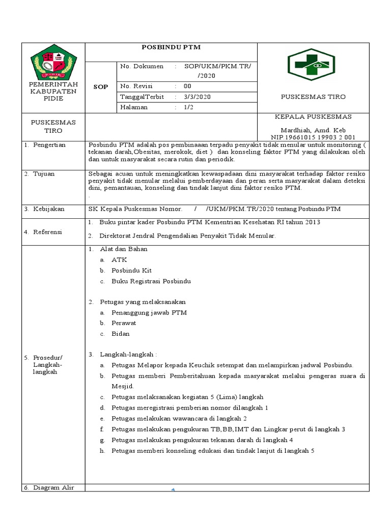 Sop Posbindu PTM | PDF