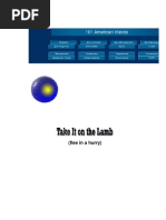 Manchester Slang | PDF