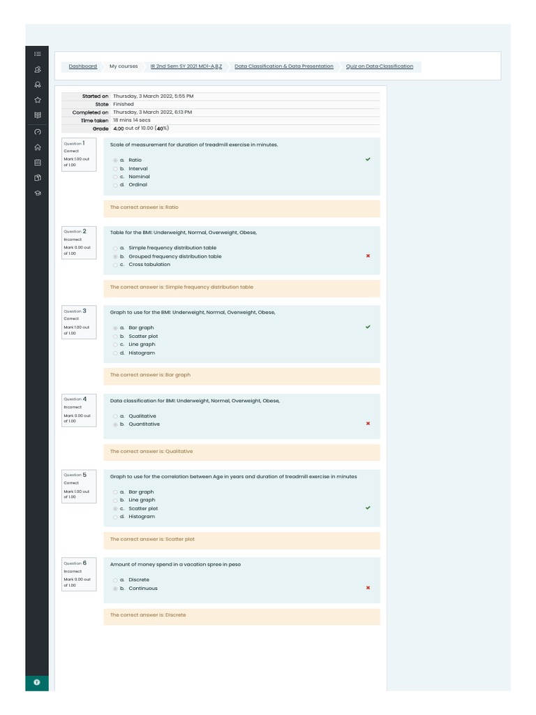 Data Classification | PDF