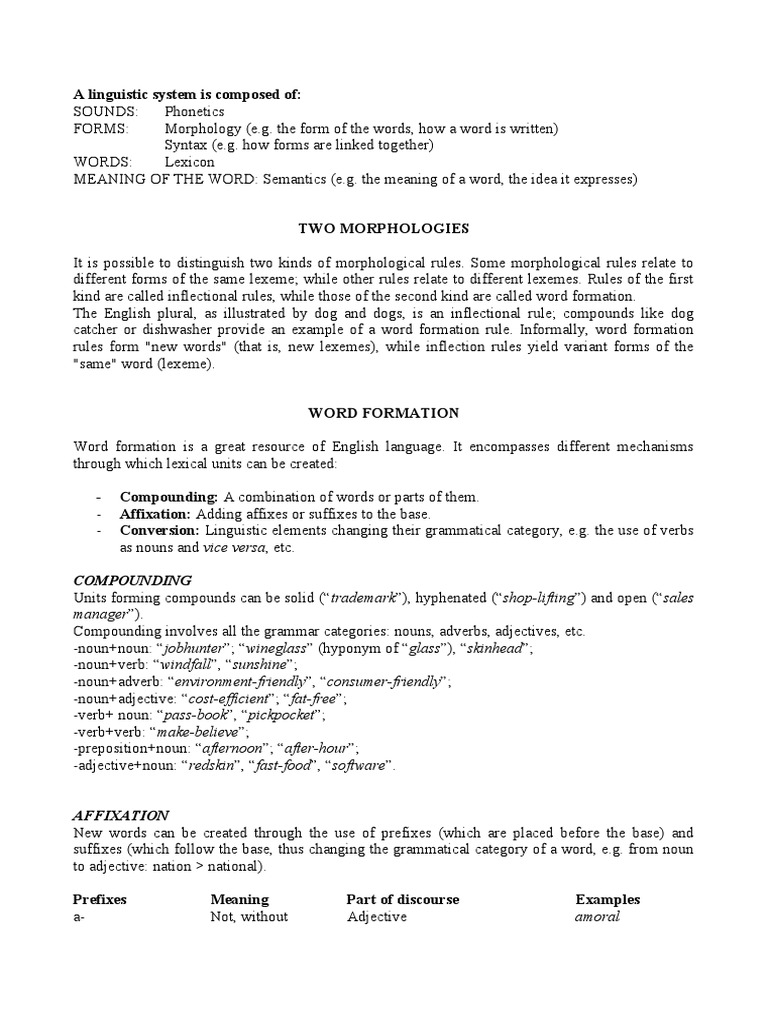 Lesson 2 19.10.11 WORD FORMATION Official | PDF | Word | Morphology ...