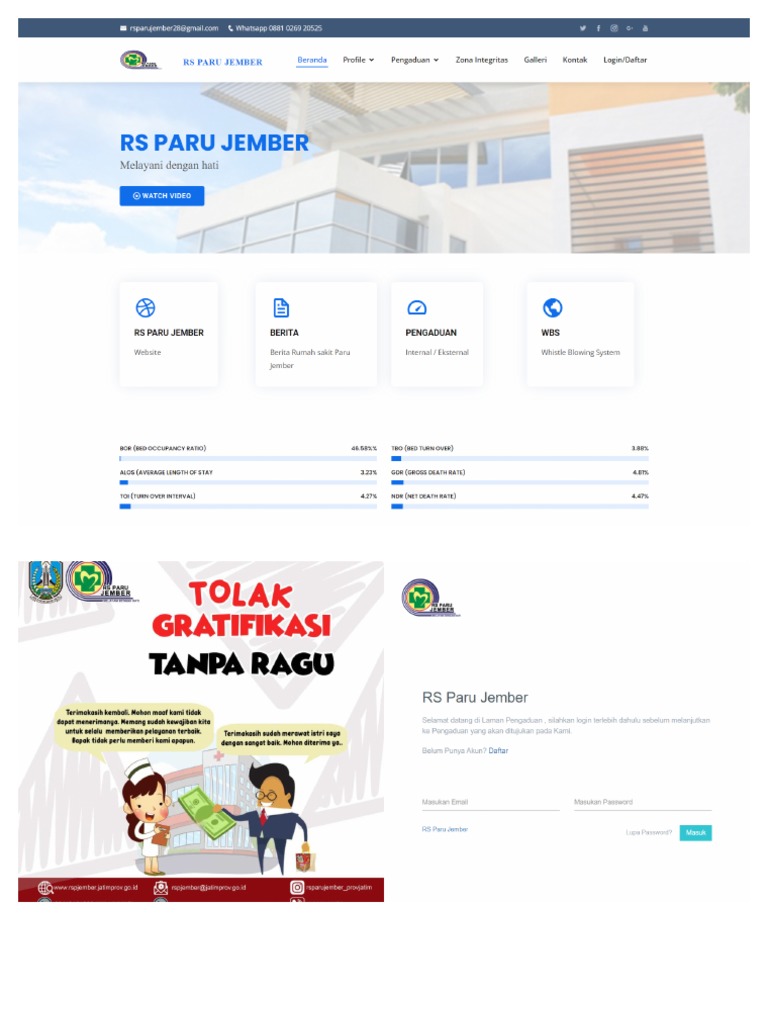 Website Pengaduan Masyarakat | PDF