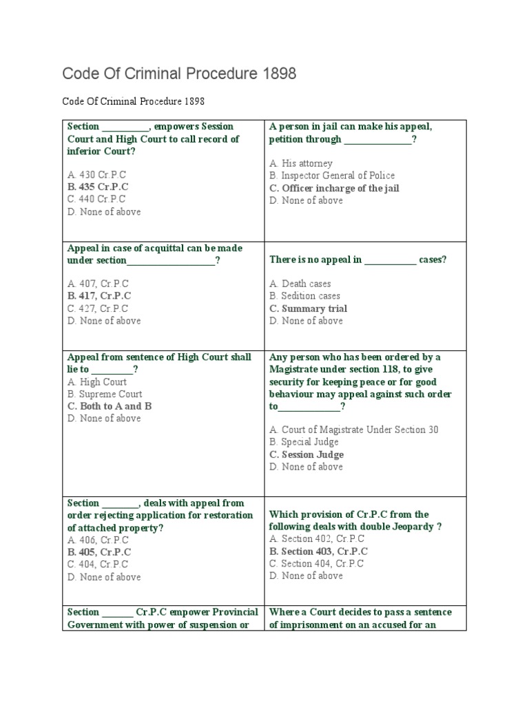 Code of Criminal Procedure 1898 | PDF