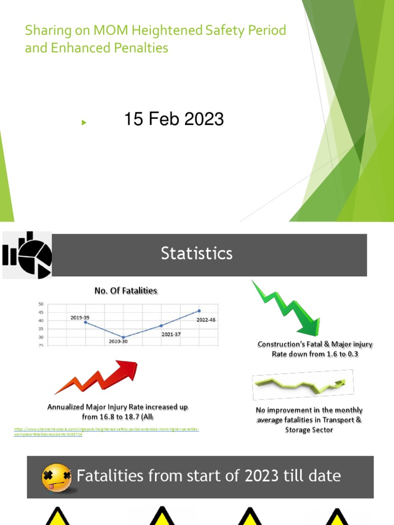 MOM Heightened Safety Period Update | PDF | Business | Economies