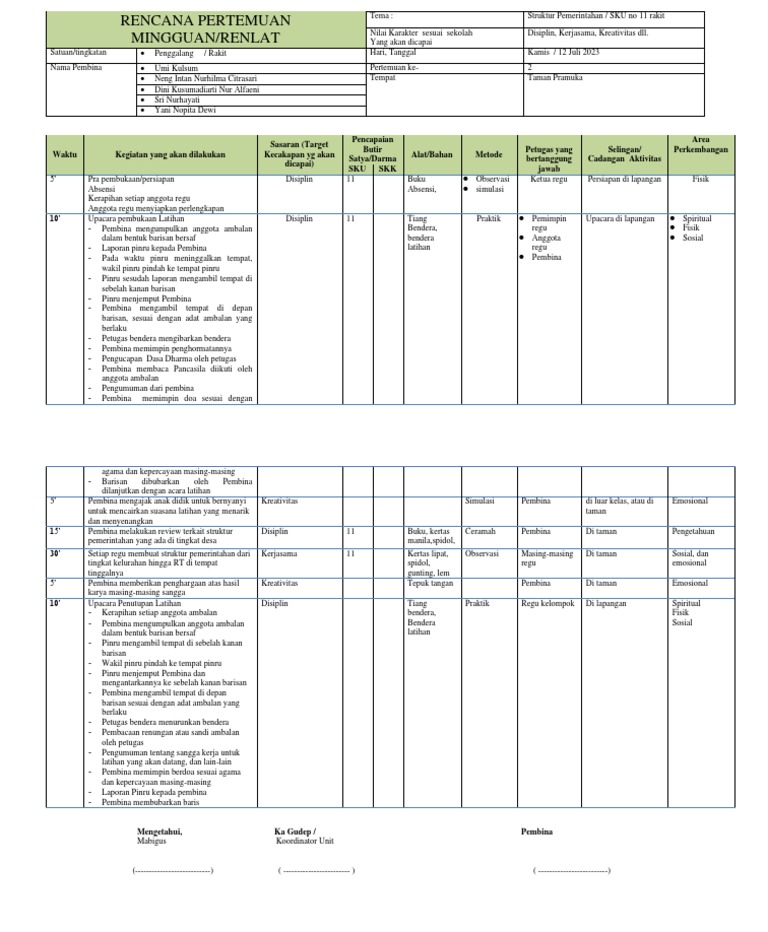 Renlat KMD WK Gol Penggalang Kel 4 | PDF