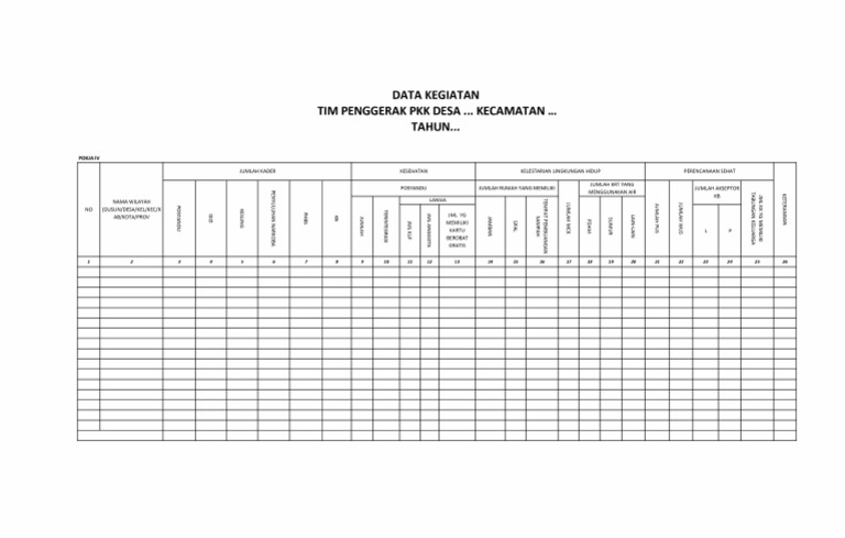 Blanko Data Kegiatan PKK Pokja IV | PDF