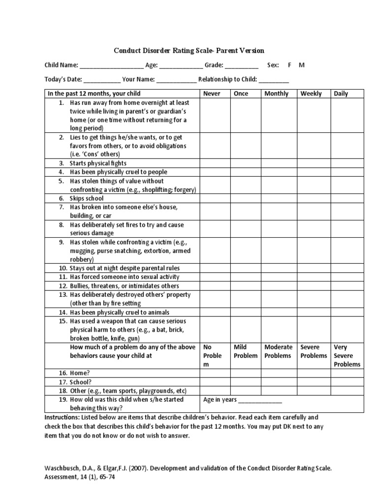 Conduct Disorder Rating Scale | PDF