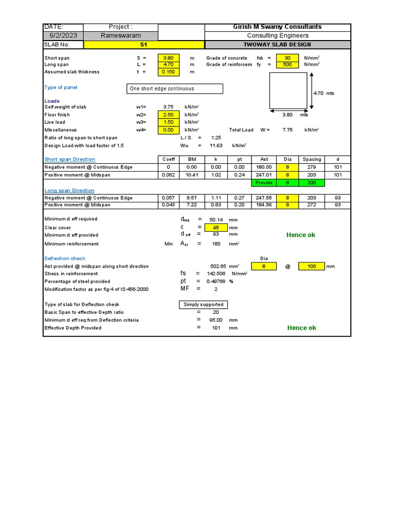Two-Way Slab Design Details | PDF | Reinforced Concrete | Materials