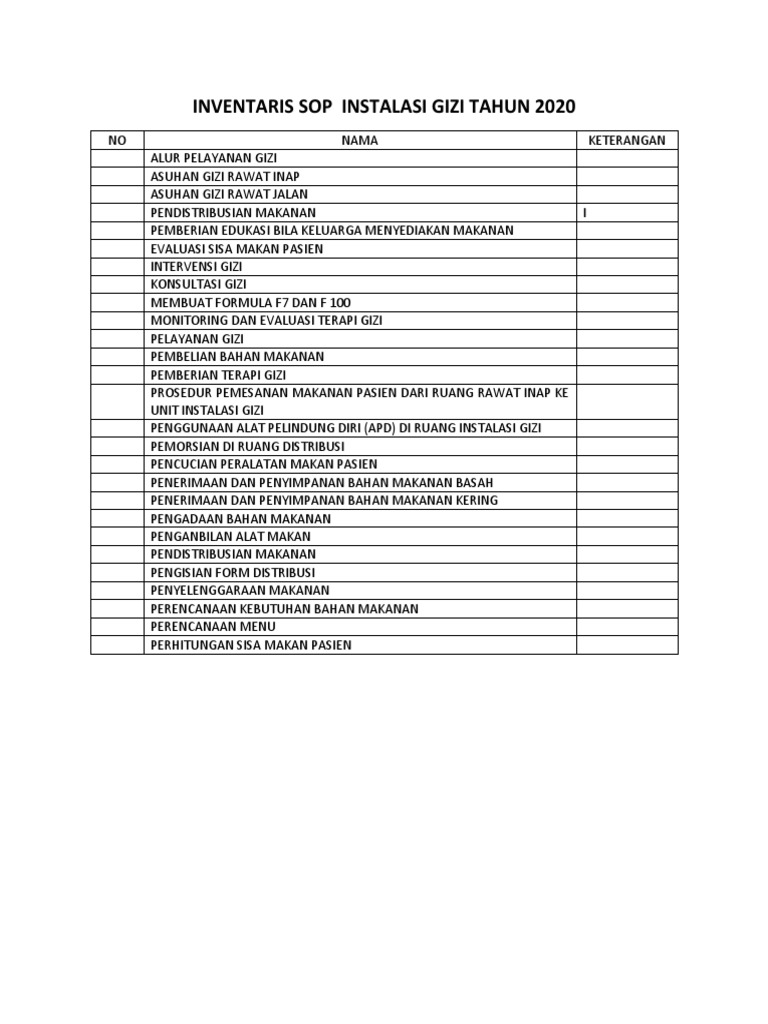 Inventaris Sop Instalasi Gizi Tahun 2020 | PDF