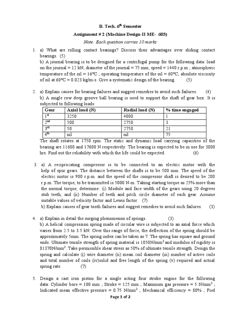 Assignment No 2 Pdf 