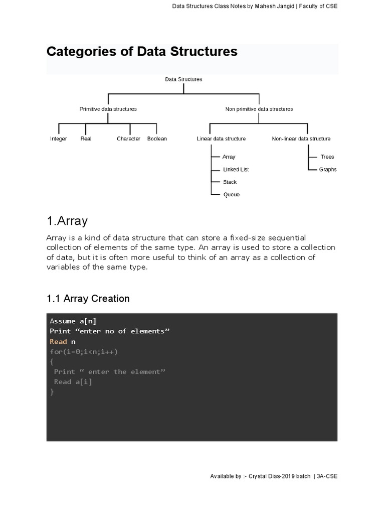 Data Structures Class Notes | PDF | Software Engineering | Computing Data Structures Class Notes | PDF | Software Engineering | Computing