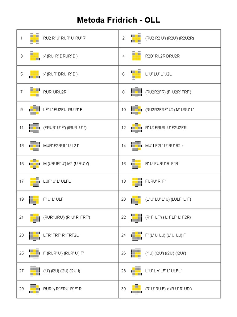 Fridrich Oll Do Druku | PDF