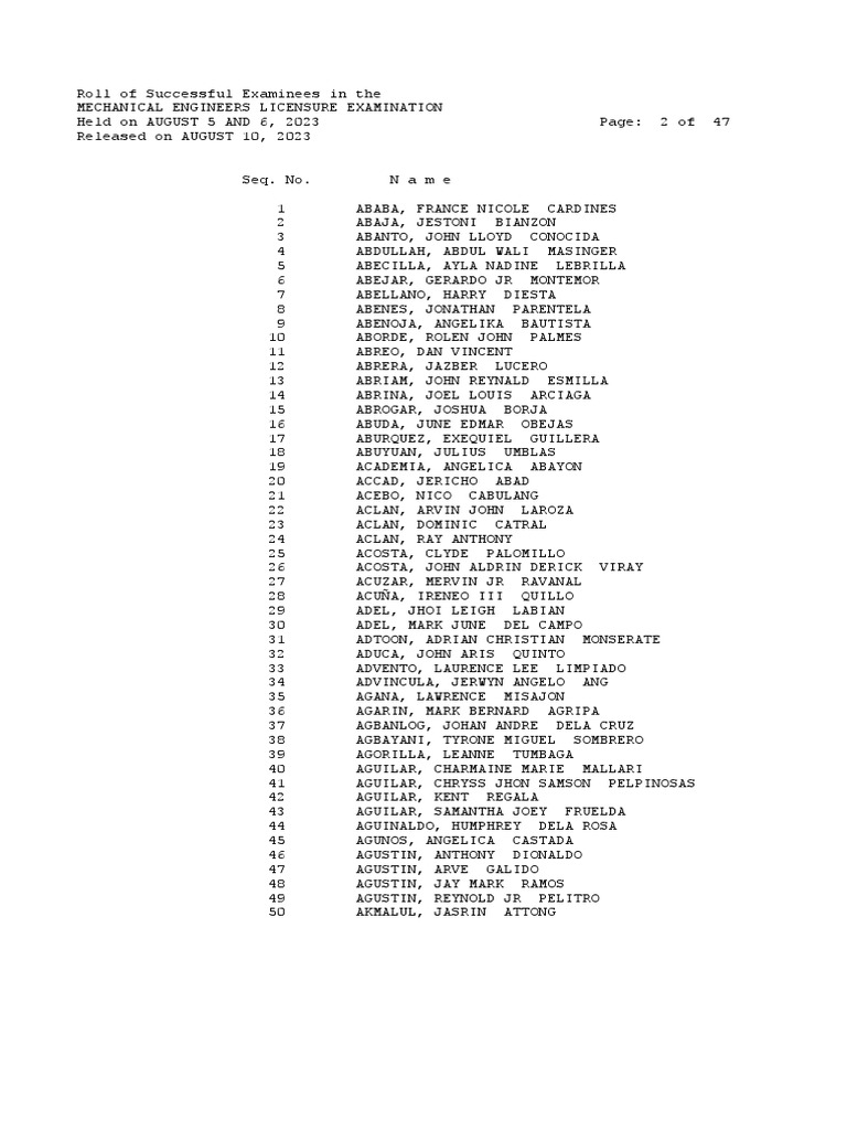 Roll of Successful Examinees in The MECHANICAL ENGINEERS LICENSURE ... Roll of Successful Examinees in The MECHANICAL ENGINEERS LICENSURE ...