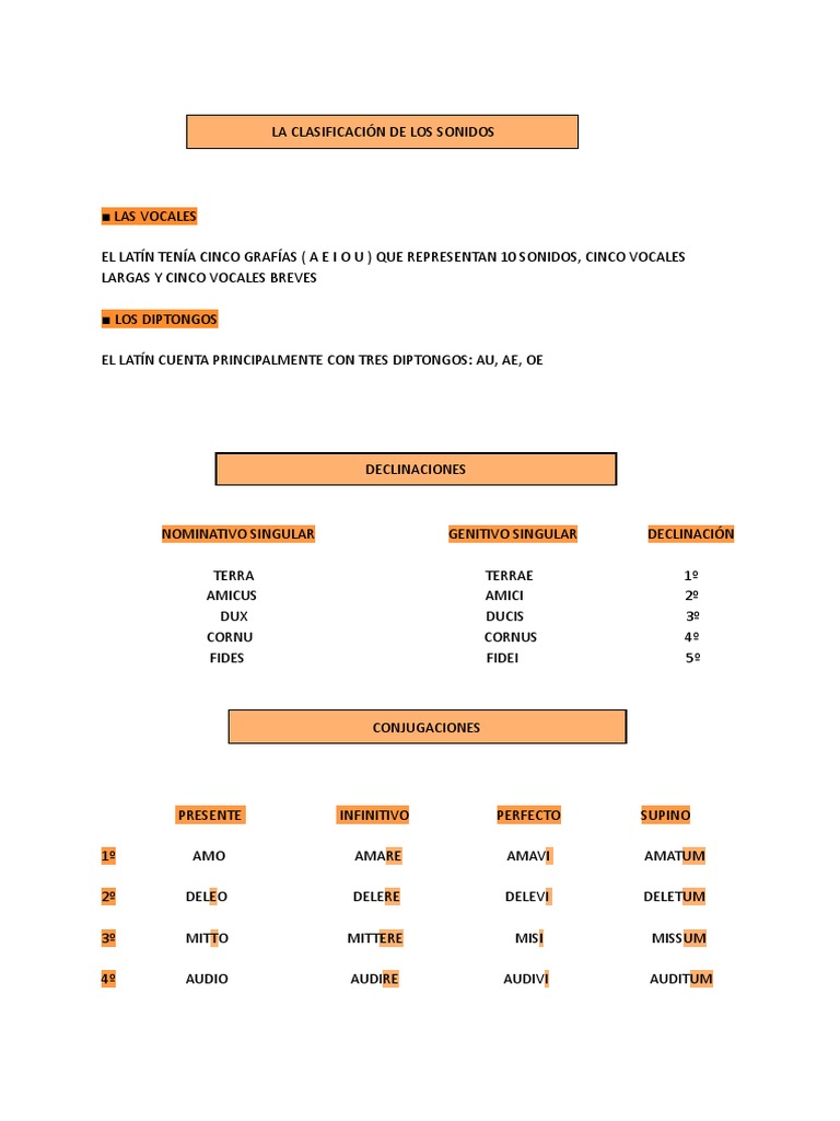 Apuntes Latín I | PDF | Verbo | Preposición y Postposición