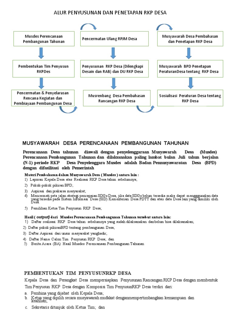 Alur Penyusunan Dan Penetapan RKPDesa | PDF