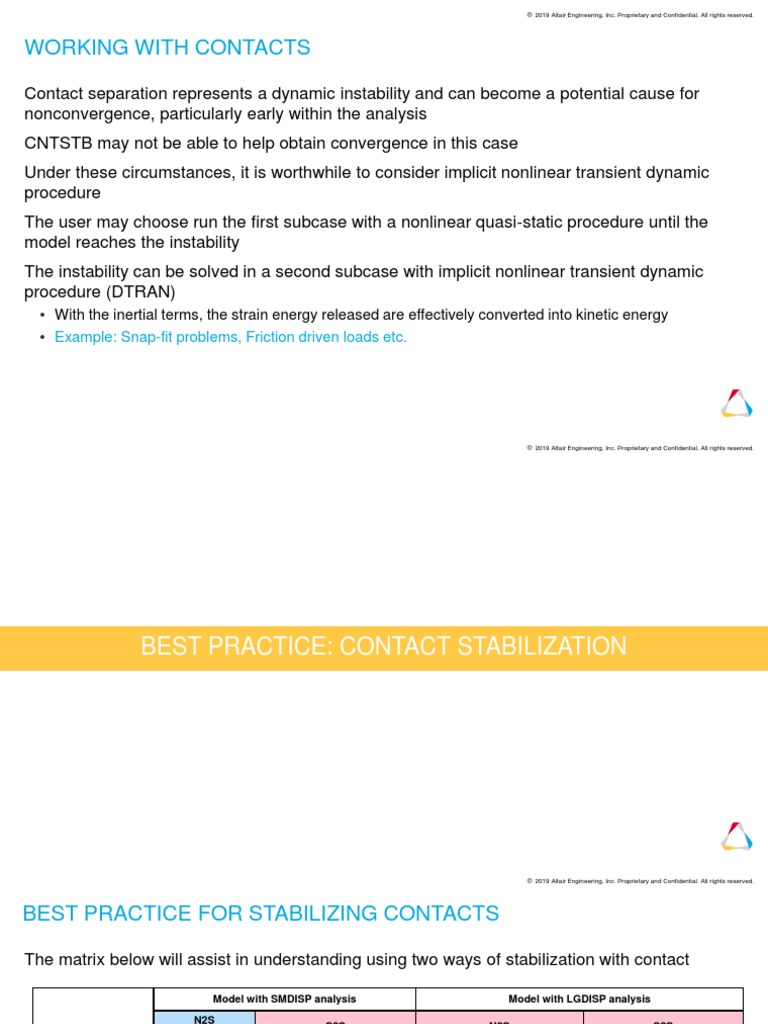 Best Practice Contact Stabilization | PDF