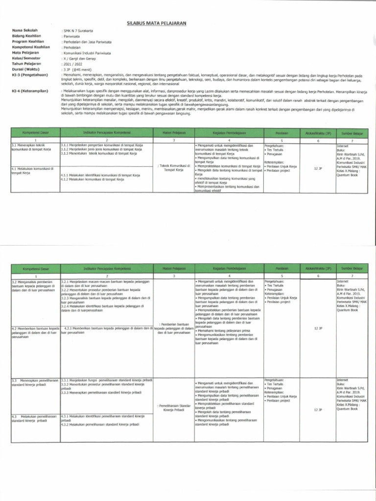 Silabus Bu - Ari Kip | PDF