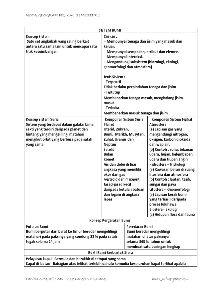 Nota Geo Fizikal Sem 1 | PDF