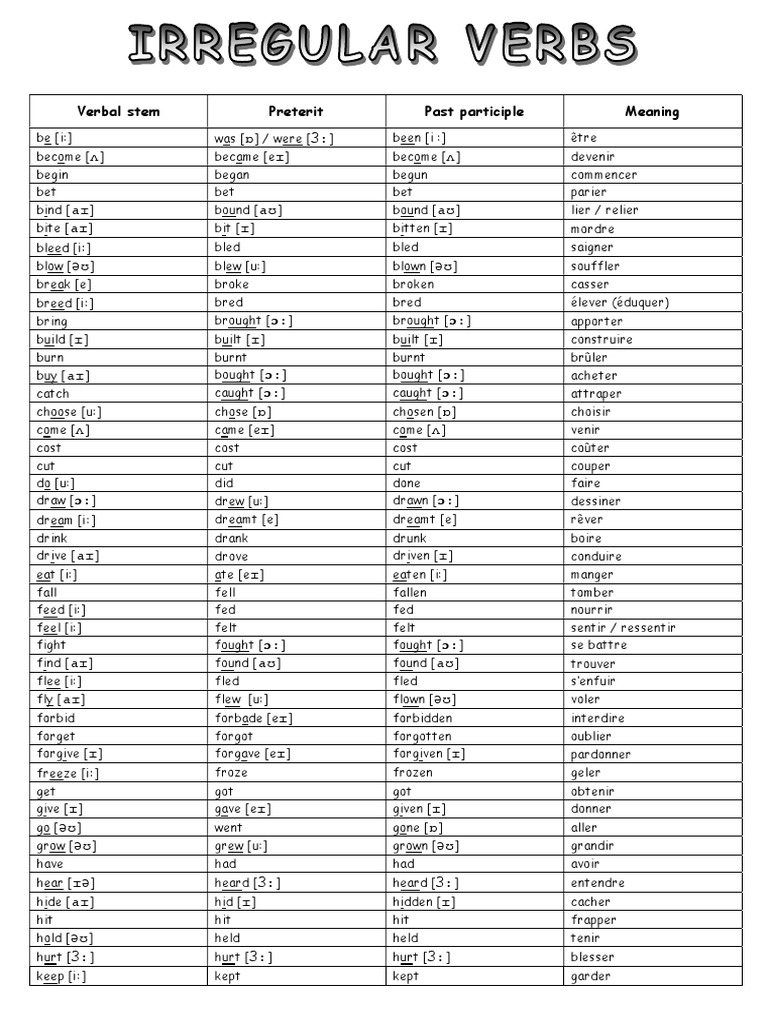 02-Verbes Irréguliers | PDF