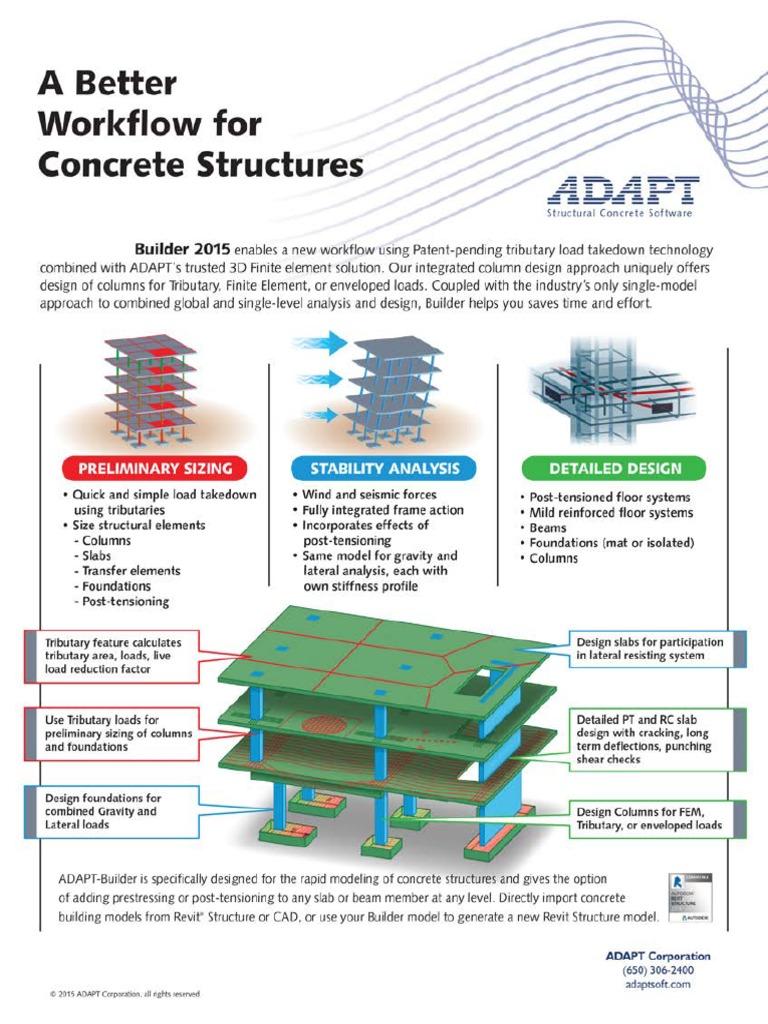 ADAPT Builder 2015 | PDF