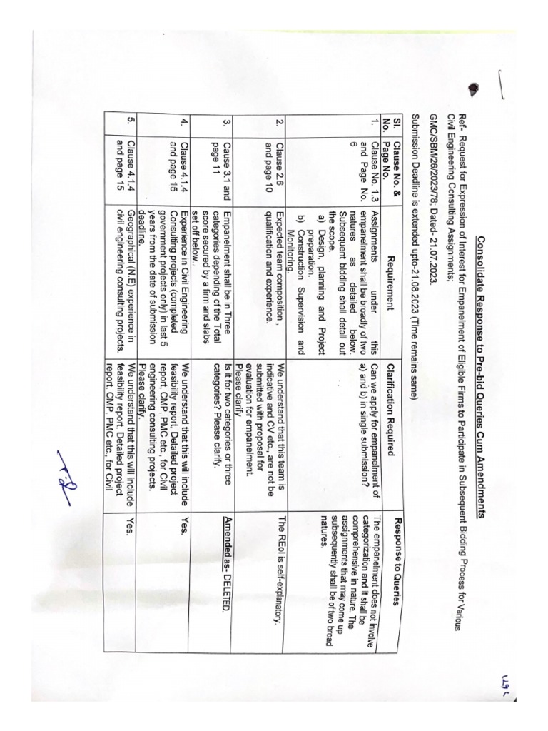 Pre Bid Queries N | PDF