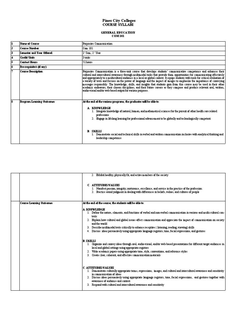 Purposive Communication Syllabus COM 101 | PDF | Communication ...
