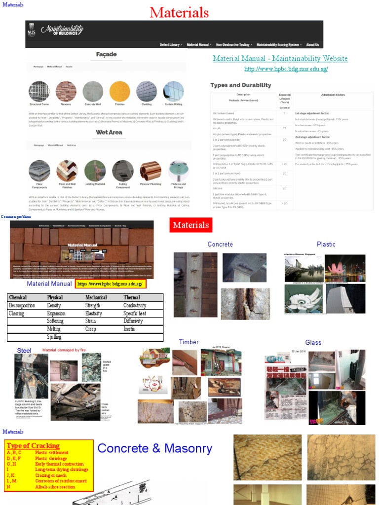 Lecture 7 - Materials - 2023 | PDF