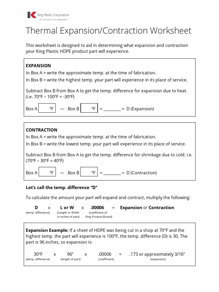 Expansion Contraction-Worksheet | PDF | Teaching Methods & Materials