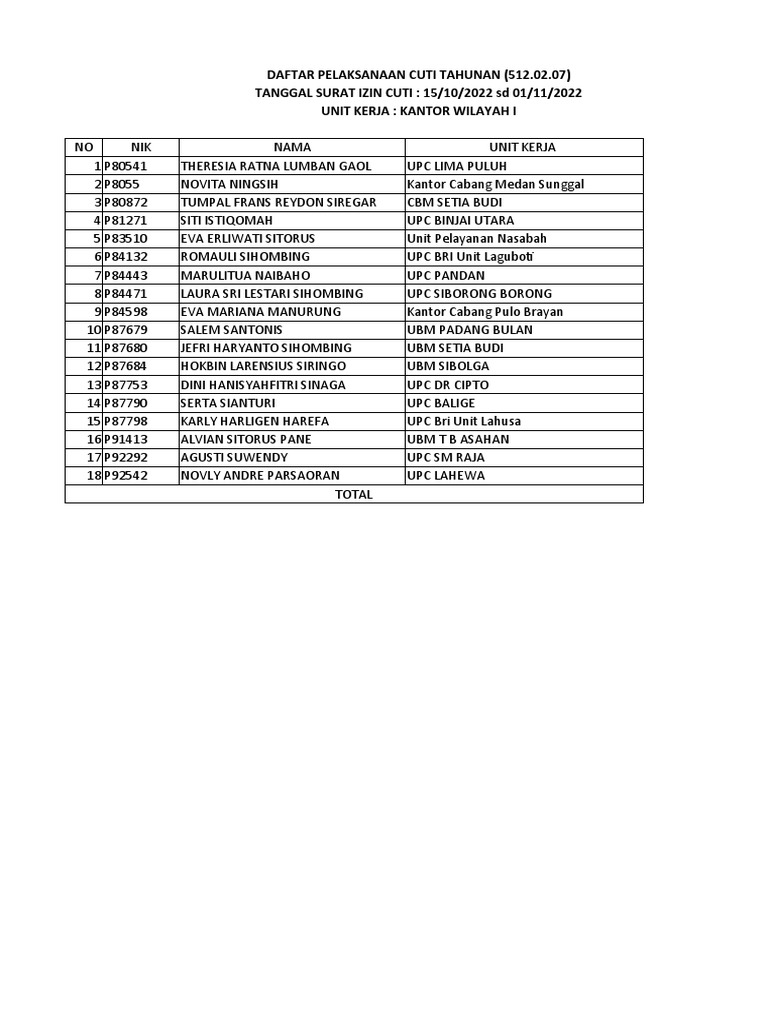 Cuti Tahunan & Cuti Besar.1 | PDF