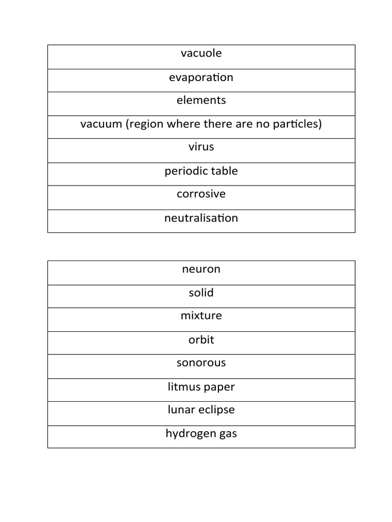 Pictionary | PDF | Science & Mathematics