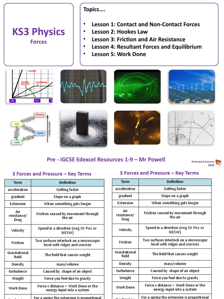 Y8 3 Force Lesson 1 To 5 | PDF