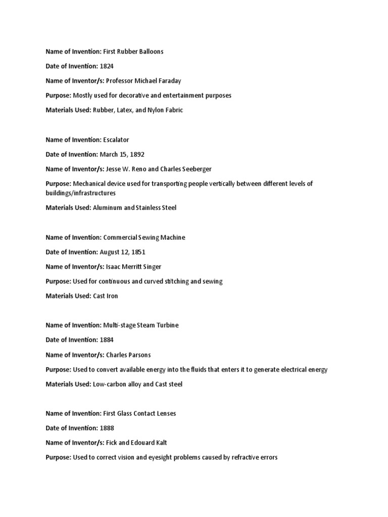 Name of Invention | PDF