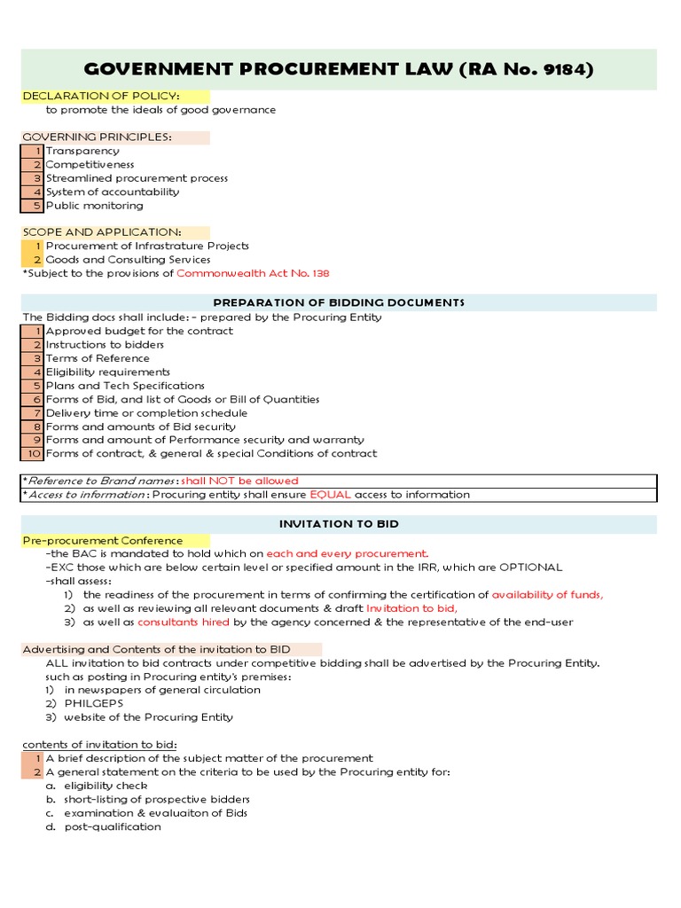RFBT - Government Procurement Law | PDF