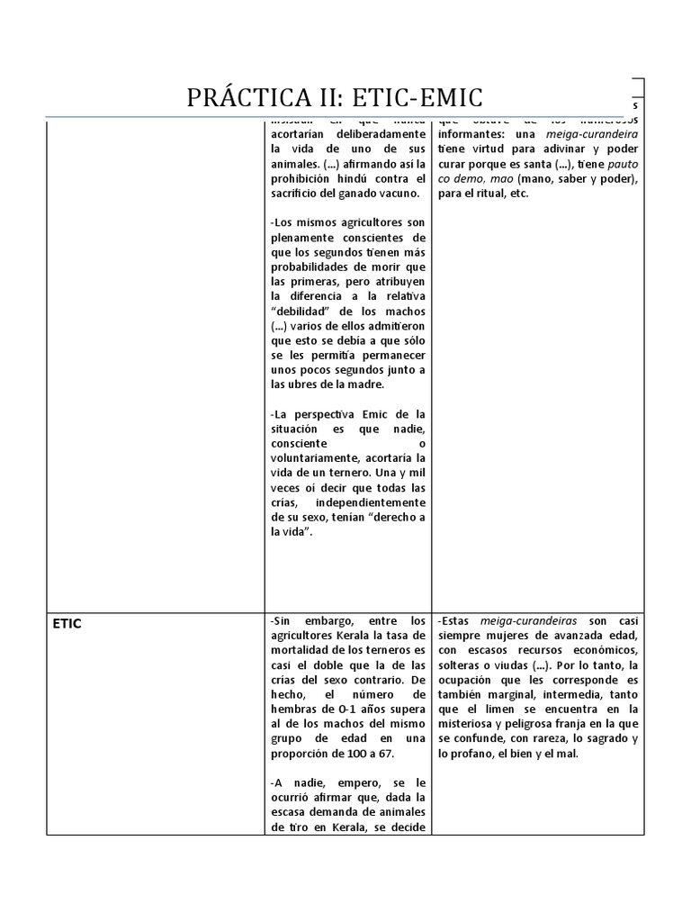 PRÁCTICA II Antropología Económica | PDF