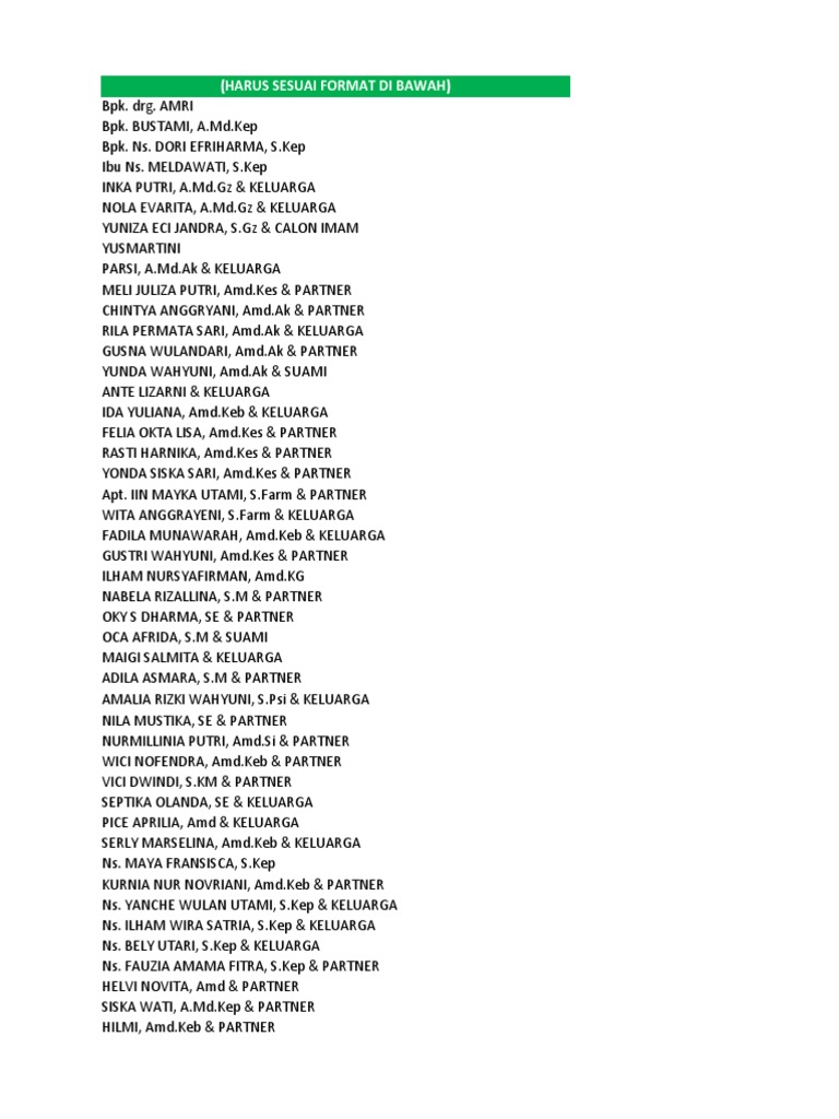 Contoh Format Label Nama | PDF