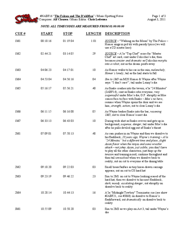 Simpsons NABF16 Music Spotting Notes | PDF | The Simpsons Episodes ...
