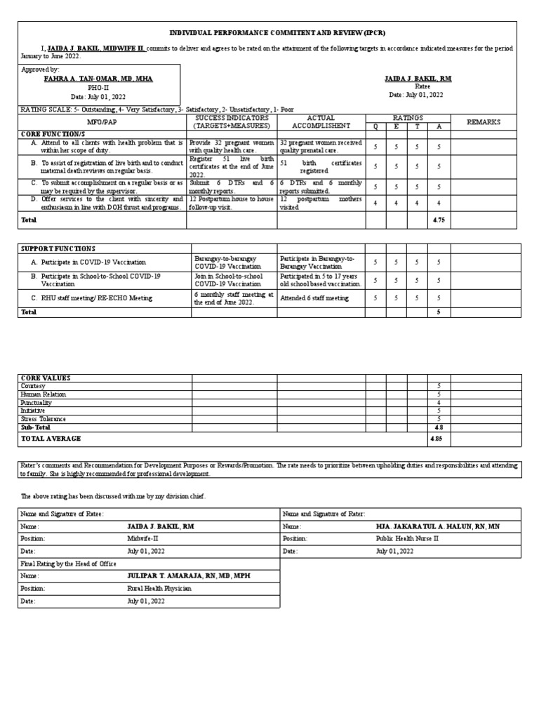 Bakil Ipcr Jan June 2022 | PDF
