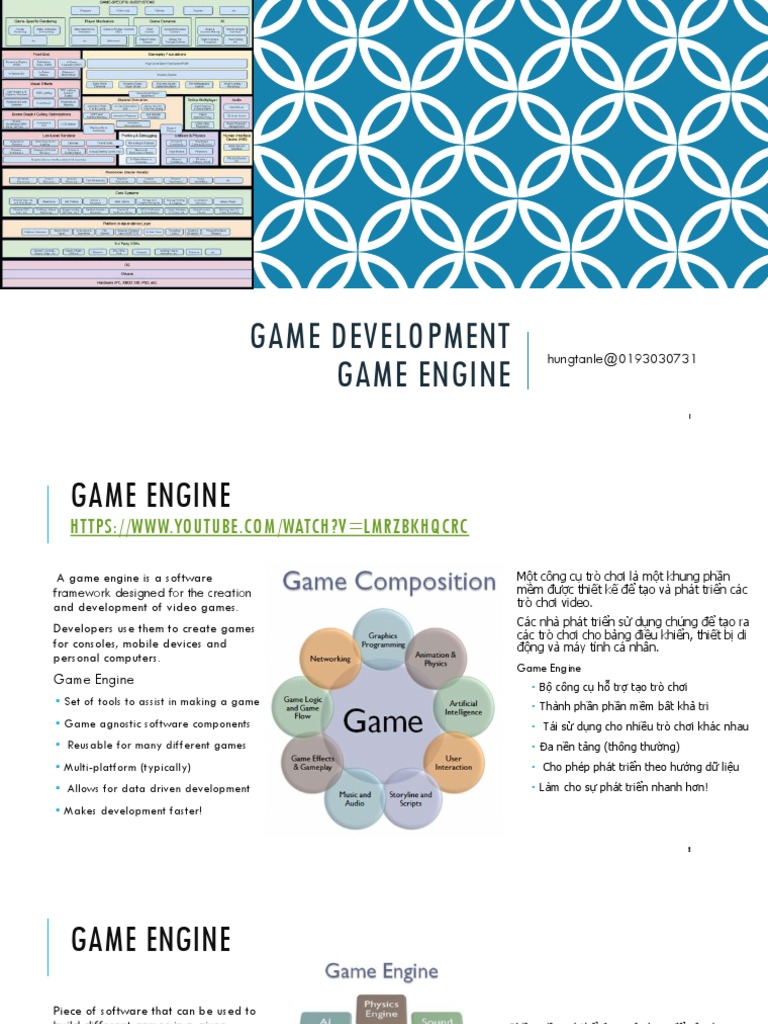 L 15 Game Engine Programing Unity Pdf 2124